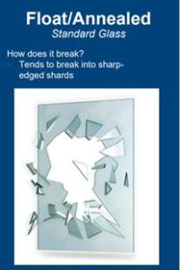 Glass 101: Types Of Glass & How It Breaks | O'Brien® Glass